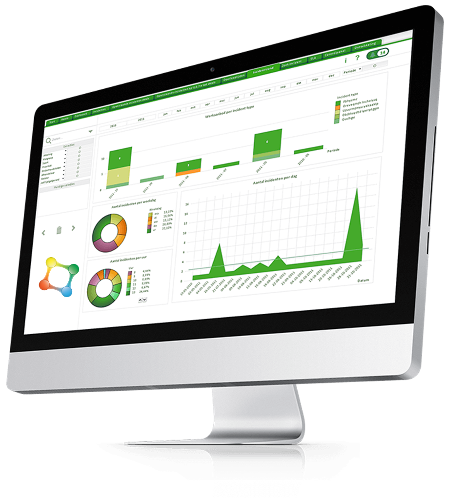 BI-Tooltip: QlikView in high-performance omgevingen